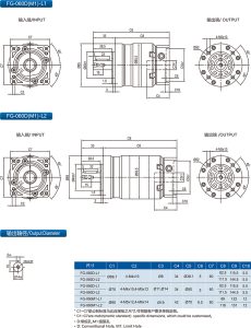 FG/FGA – 浙江三凯机电有限公司
