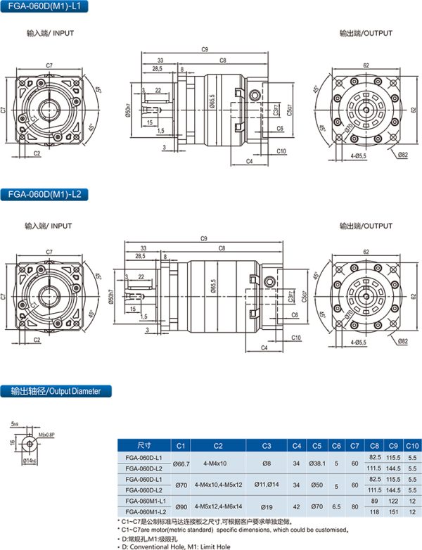 FG/FGA – 浙江三凯机电有限公司
