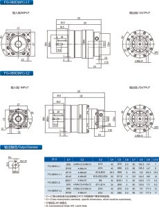 FG/FGA – 浙江三凯机电有限公司