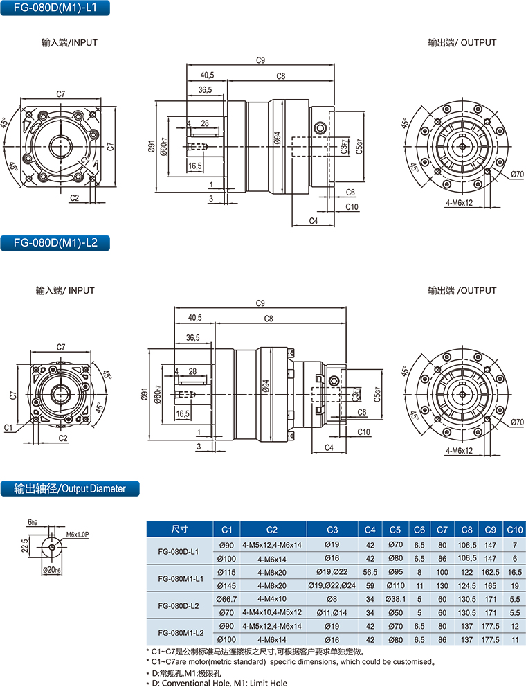 FG/FGA – 浙江三凯机电有限公司