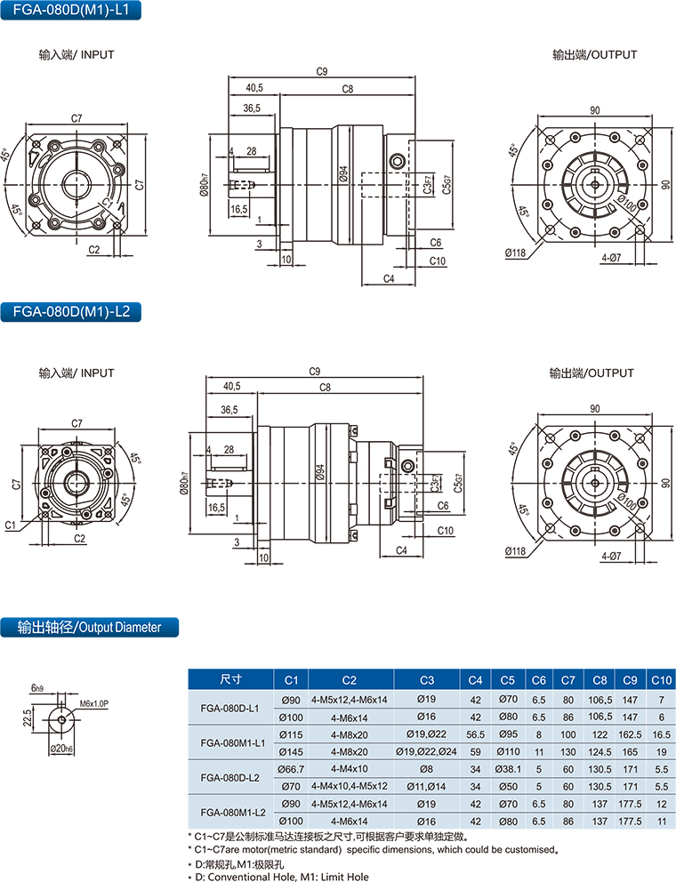 FG/FGA – 浙江三凯机电有限公司