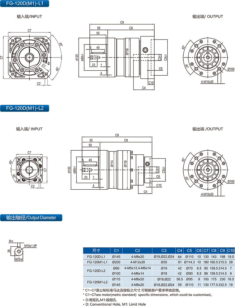 FG/FGA – 浙江三凯机电有限公司
