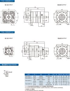 FG/FGA – 浙江三凯机电有限公司
