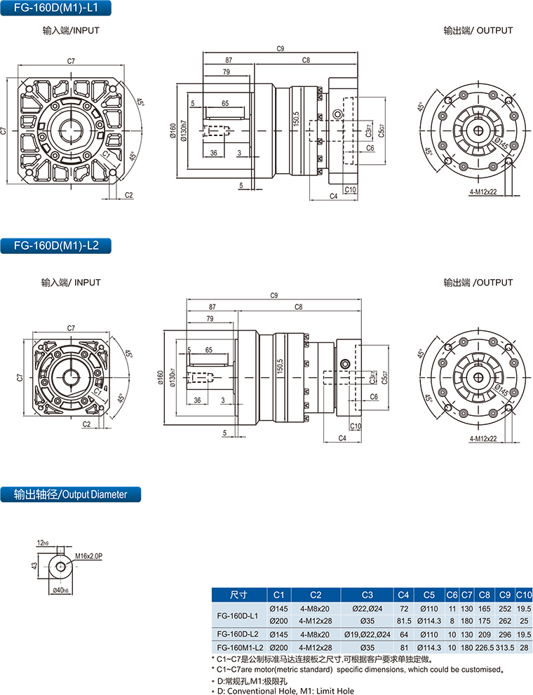 FG/FGA – 浙江三凯机电有限公司